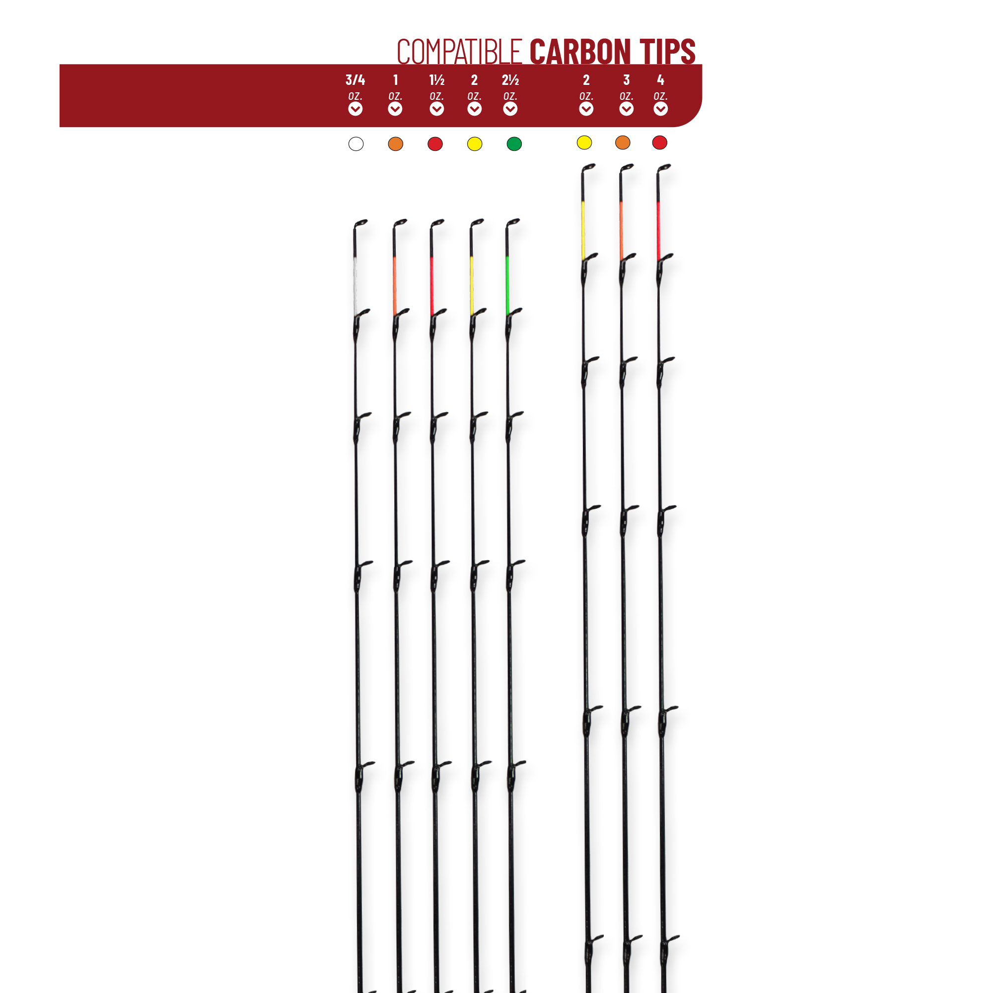 COLMIC SLENDER RUSH - Luckytackle.eu